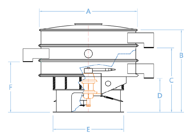 AlphaScreen Round Separator - Filtration & Separation Systems Company Singapore | Peltech