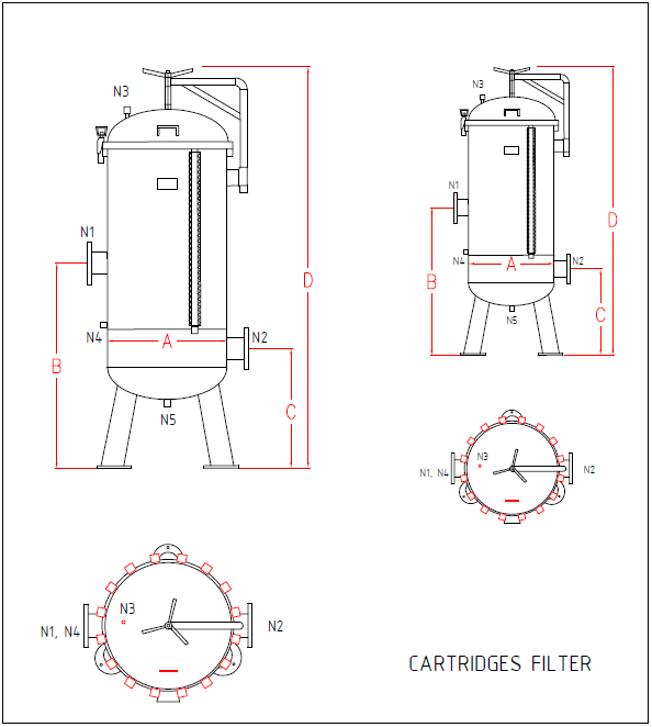 LEAKPROOF Polishing Filter - Filtration & Separation Systems Company ...
